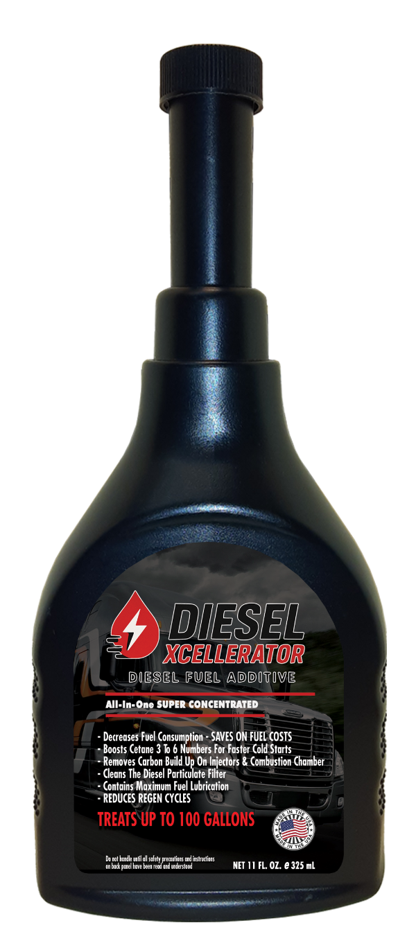 Understanding Diesel Fuel: Composition, Additives, Sulfur, Cetane, and ...